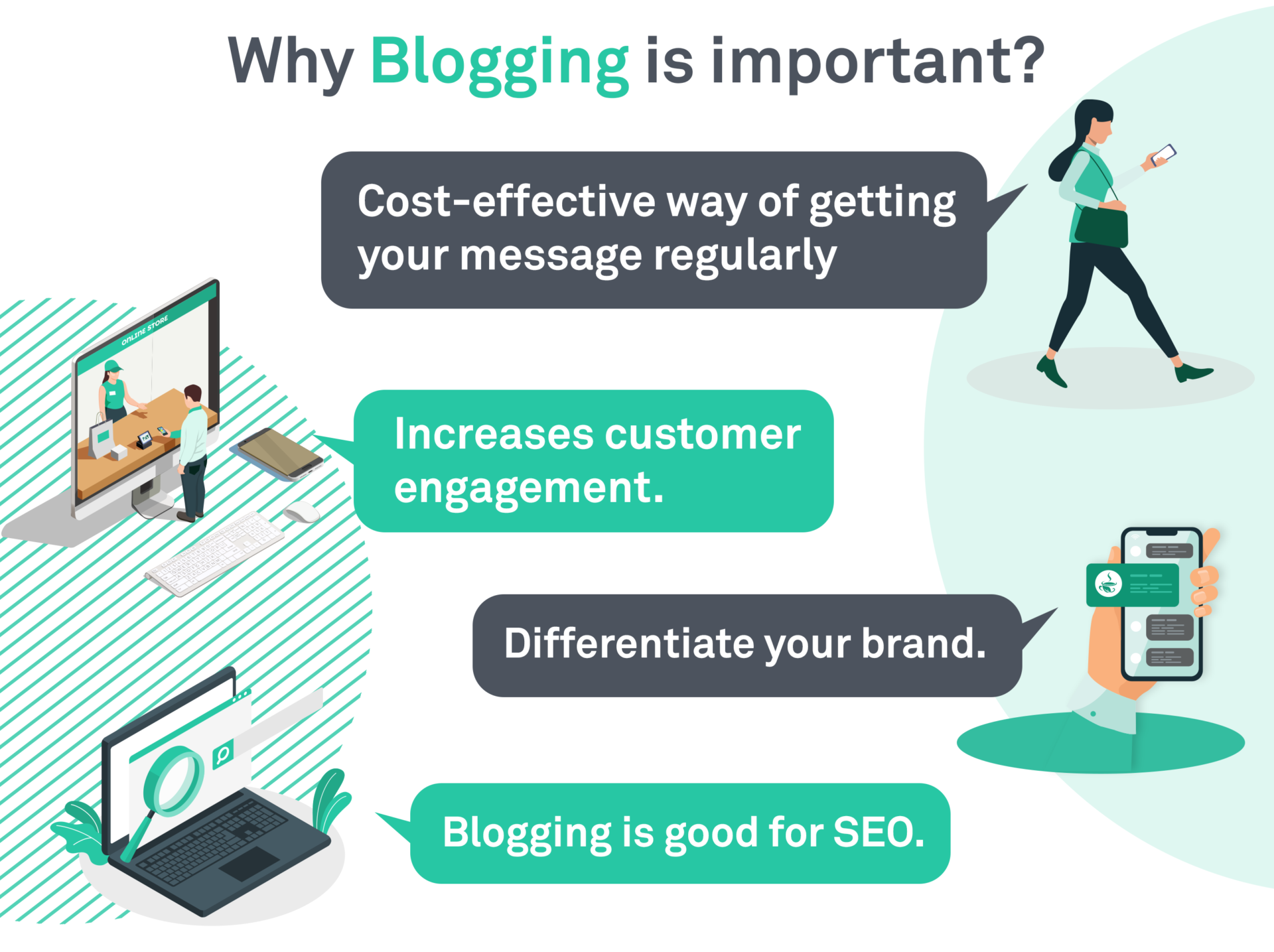 Why Blogging Is Important For Your Business - 2026