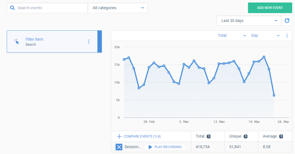 Smartlook Review - Is This The Best Website Visitor Recording Tool?