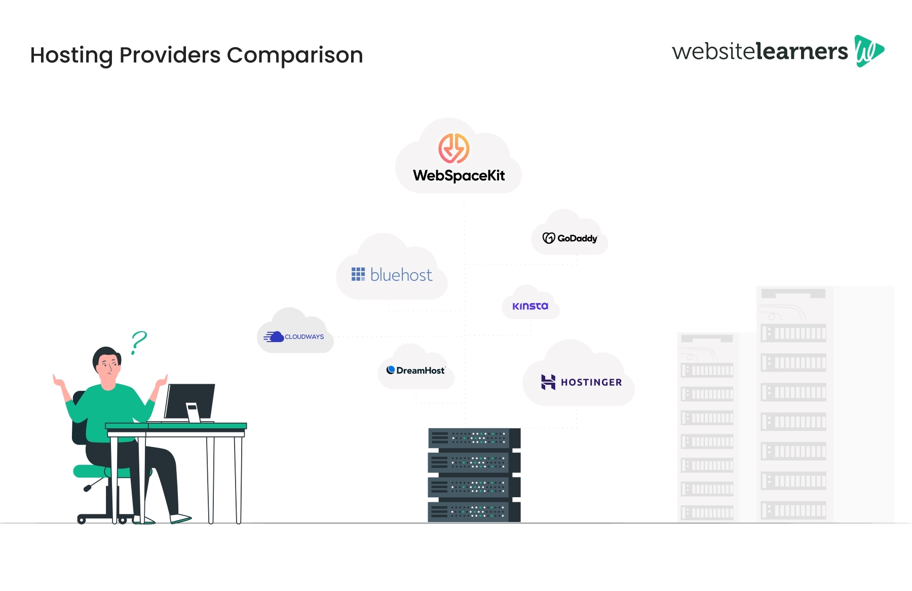 7 Best WordPress Hosting Providers In India - A Detailed Comparison