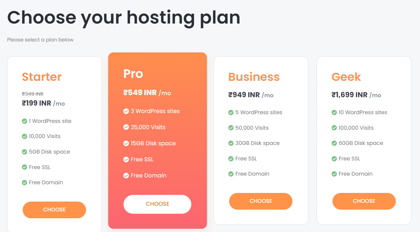 Best Domain Registrars In 2022: A Detailed Guide - Website Learners