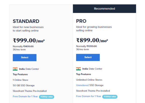 5 Best Web Hosting For ECommerce Website In 2023